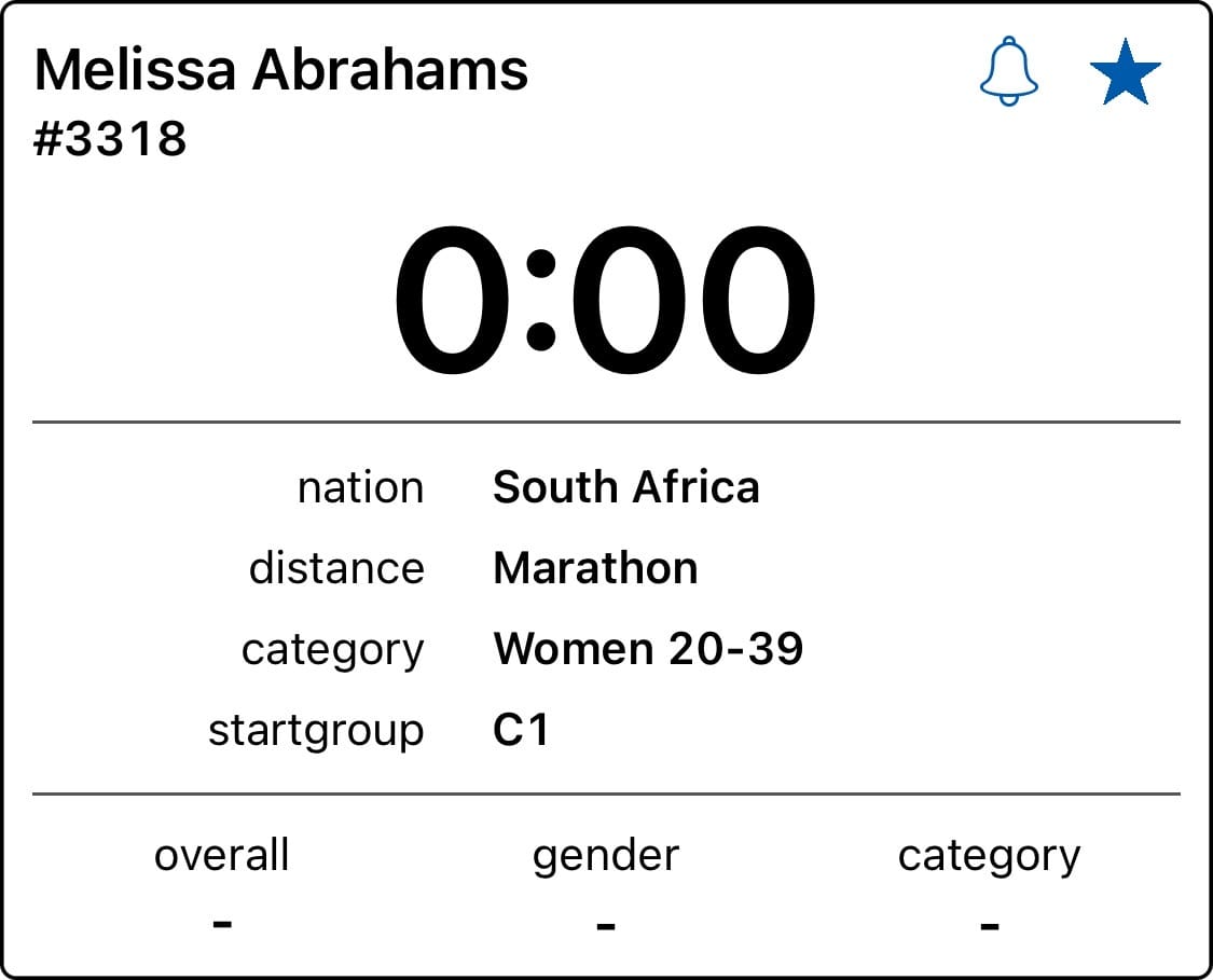 How to Track Your Runner at the Sanlam Cape Town Marathon